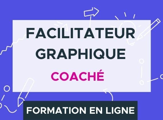 Formez-vous en ligne à la facilitation graphique - SuperTilt