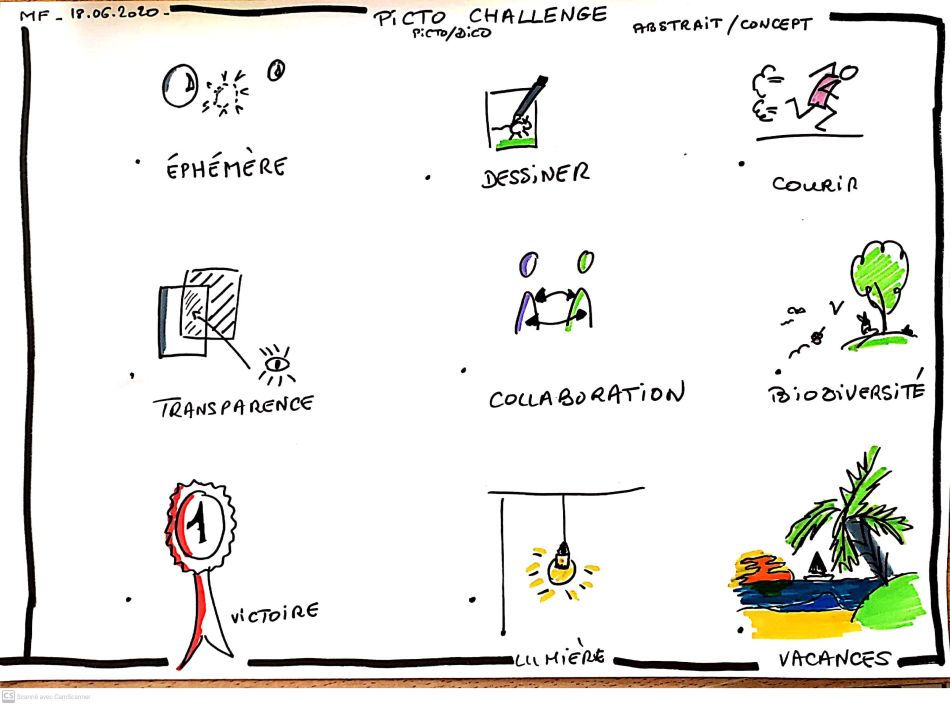 Comment s'est passé le premier PictoChallenge ? - SuperTilt
