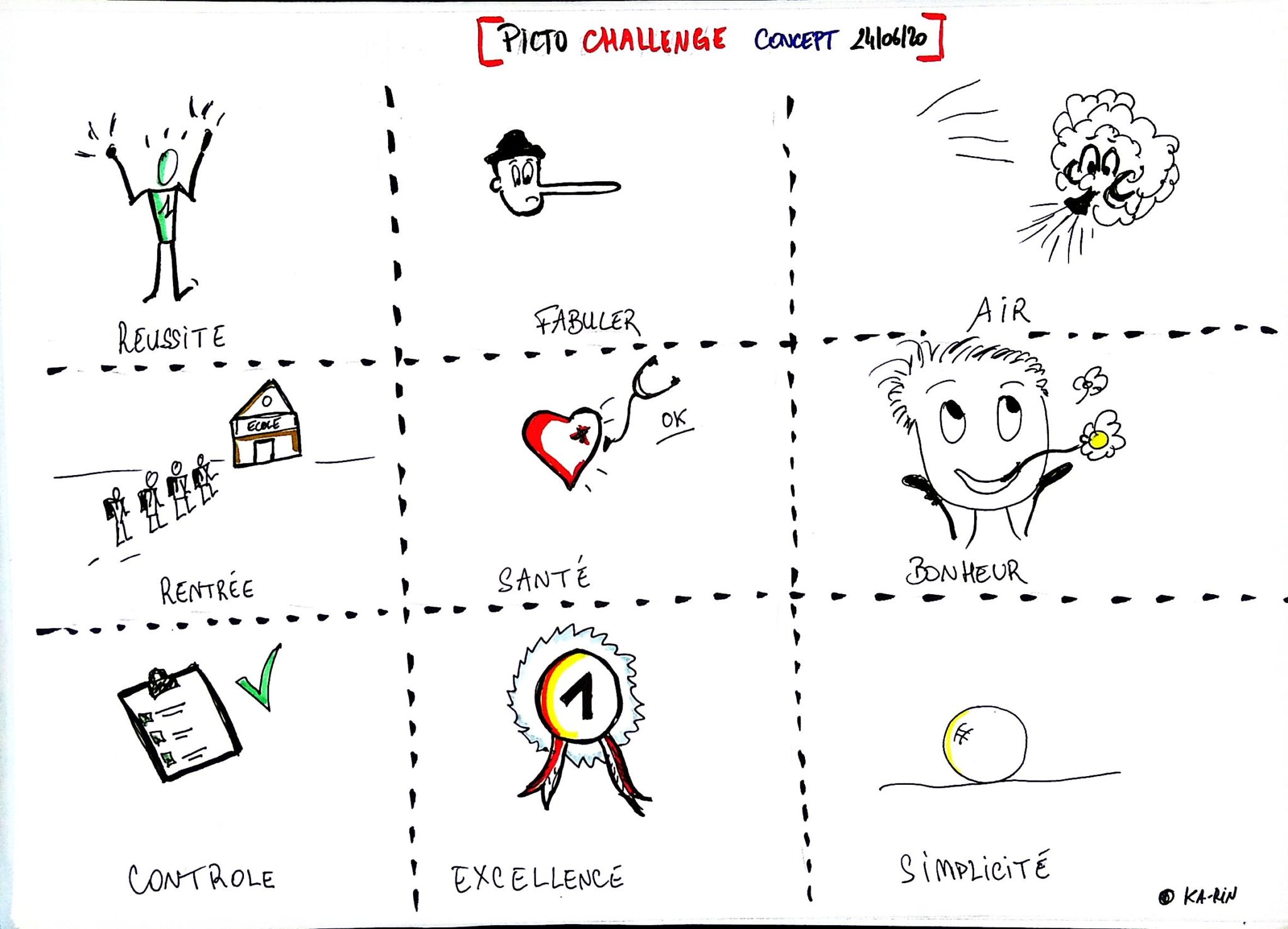 PictoChallenge #2 : comment auriez-vous dessiné "fabuler" ? - SuperTilt