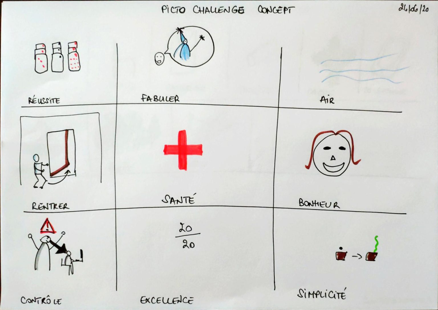 PictoChallenge #2 : comment auriez-vous dessiné "fabuler" ? - SuperTilt