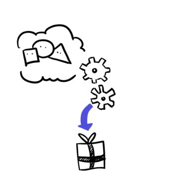 Picto-dico.fr : des pictos faciles à reproduire - SuperTilt