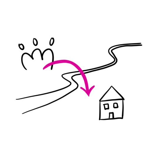 Picto-dico.fr : des pictos faciles à reproduire - SuperTilt