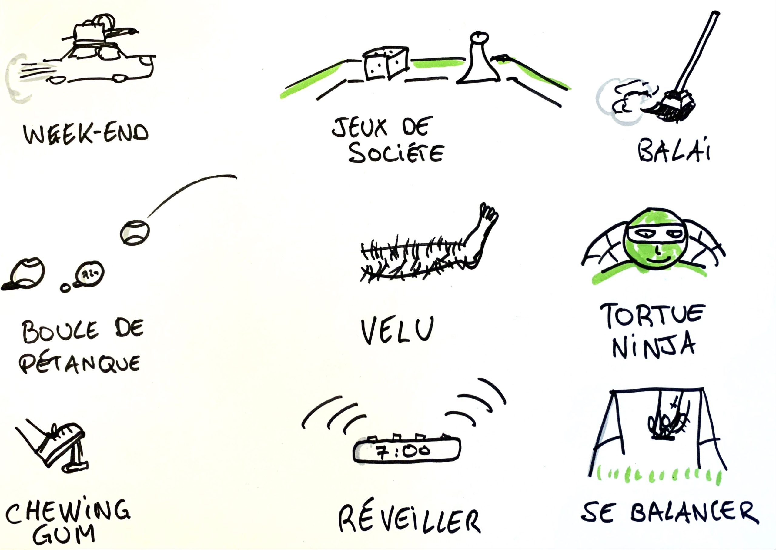 Picto-dico.fr : Des pictos pour les amateurs de facilitation graphique ...