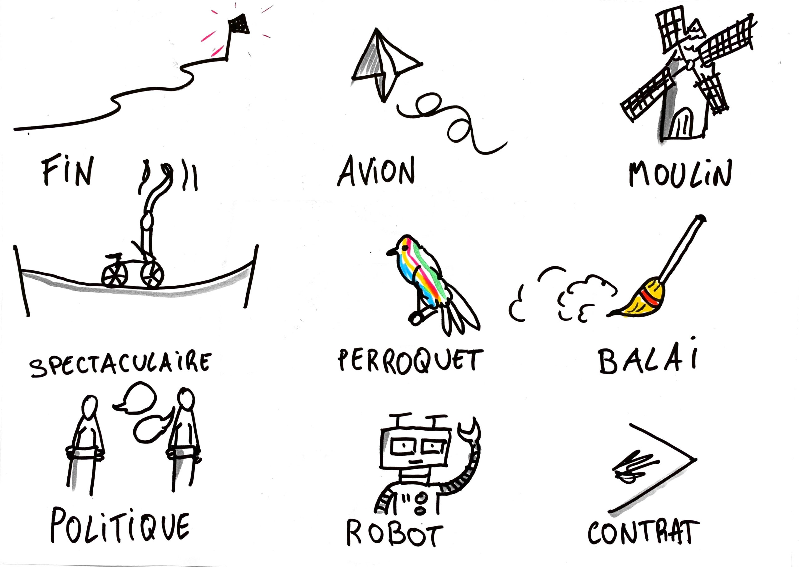 Picto-dico.fr : Des pictos pour les amateurs de facilitation graphique ...
