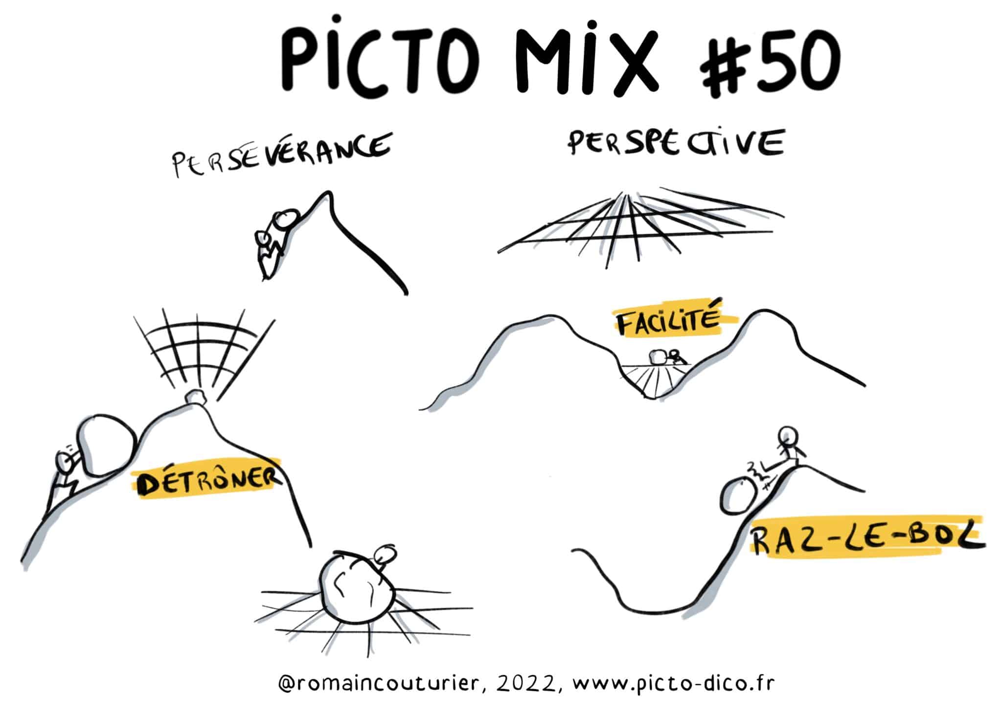 Retour sur la Picto Party du 50ème PictoChallenge - SuperTilt