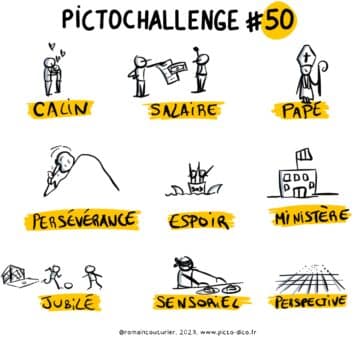 Picto-dico.fr : Des pictos pour les amateurs de facilitation graphique ...