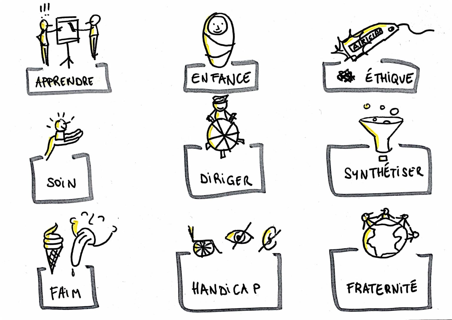Comment illustrer un concept en pictogramme ? - SuperTilt