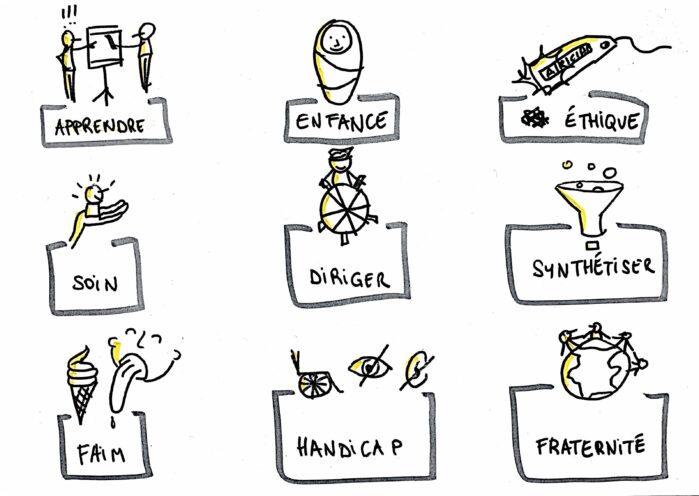 Comment illustrer un concept en pictogramme ? - SuperTilt