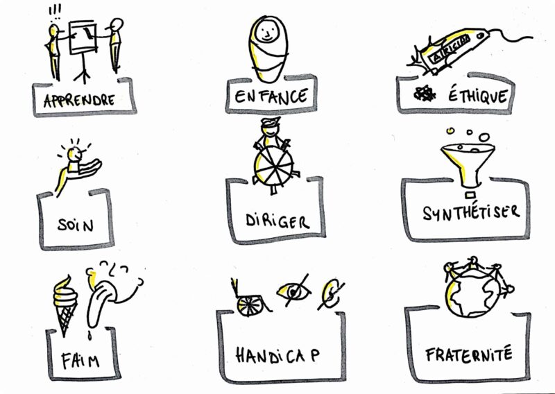 Comment illustrer un concept en pictogramme ? - SuperTilt