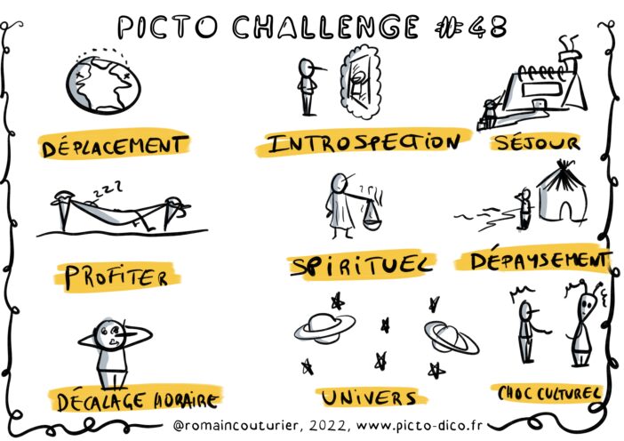 Comment illustrer un concept en pictogramme ? - SuperTilt