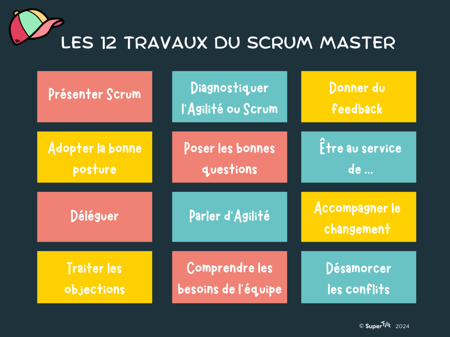Rôle et missions du Scrum Master - SuperTilt